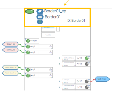 Copy Switch Configuration and Paste to CLI - Verity Documentation